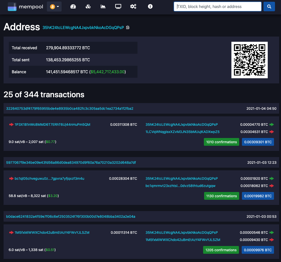 A Practical Guide to Bitcoin Addresses