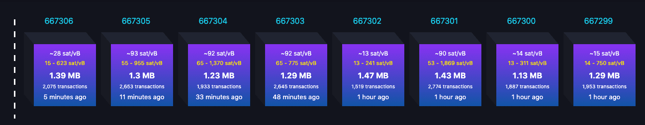 How to Use Mempool.Space