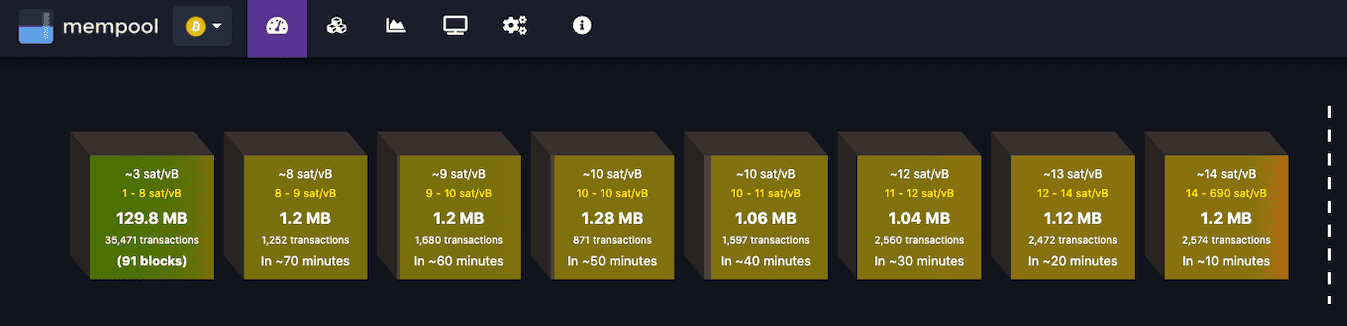 How to Use Mempool.Space